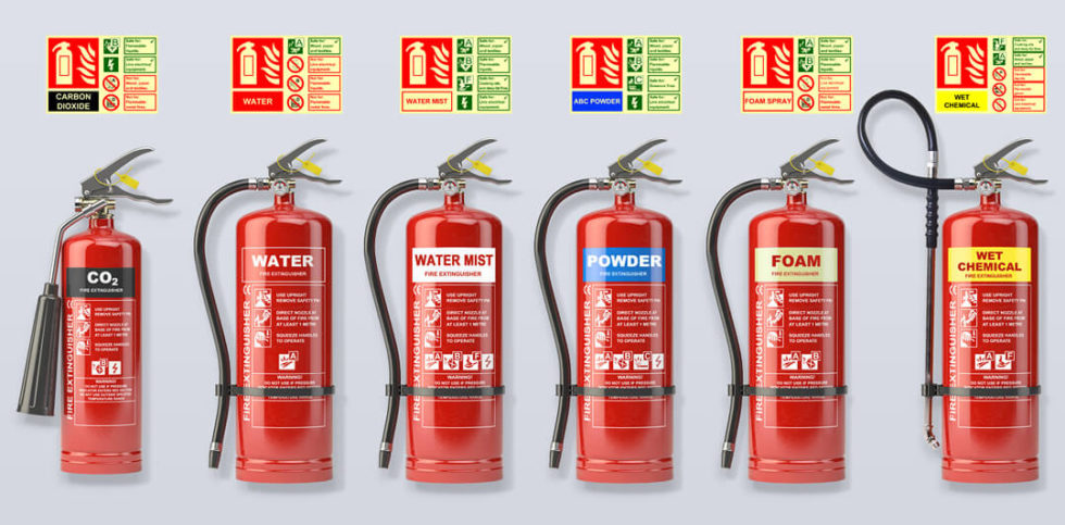 Fire Extinguisher Types - When & How to Use Them